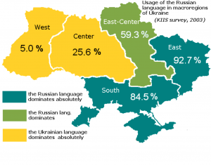 Languages of Ukraine — Young Pioneer Tours