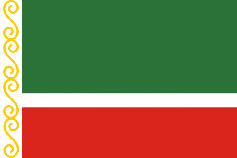 Flags of the Caucasus Region - Ultimate Guide — Young Pioneer Tours