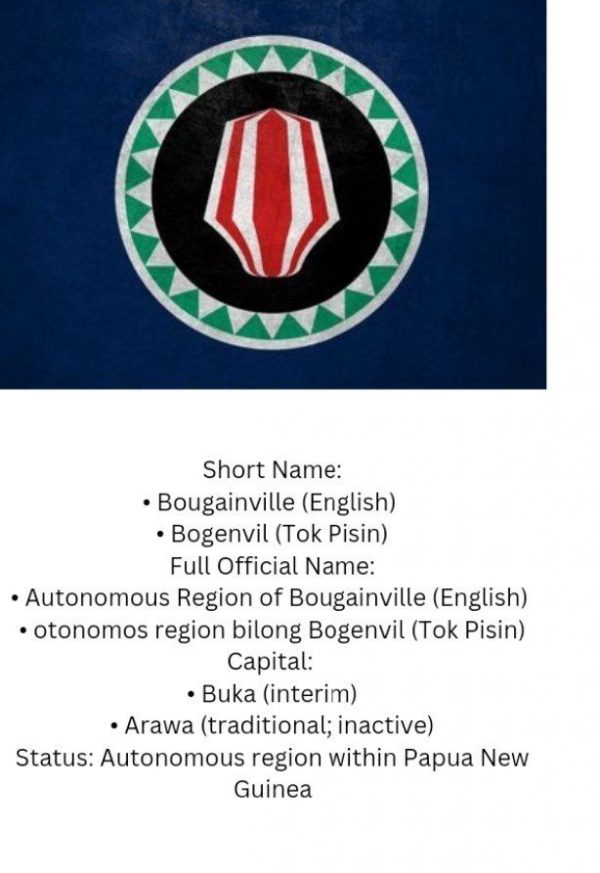 Bougainville Flag – A Symbol of Struggle and Identity — Young Pioneer Tours